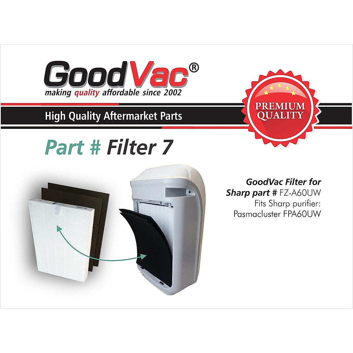 GoodVac Filter Sharp FP-A60UW FP-A80UW Air Purifier Replacement Filter and 2 Carbon Pre-Filters Replaces FZ-A60HFU FZ-A80HFU