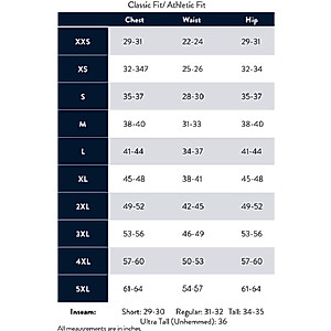 Cherokee Men Warm up Scrub Jacket with Zip Front WW320, S, Navy