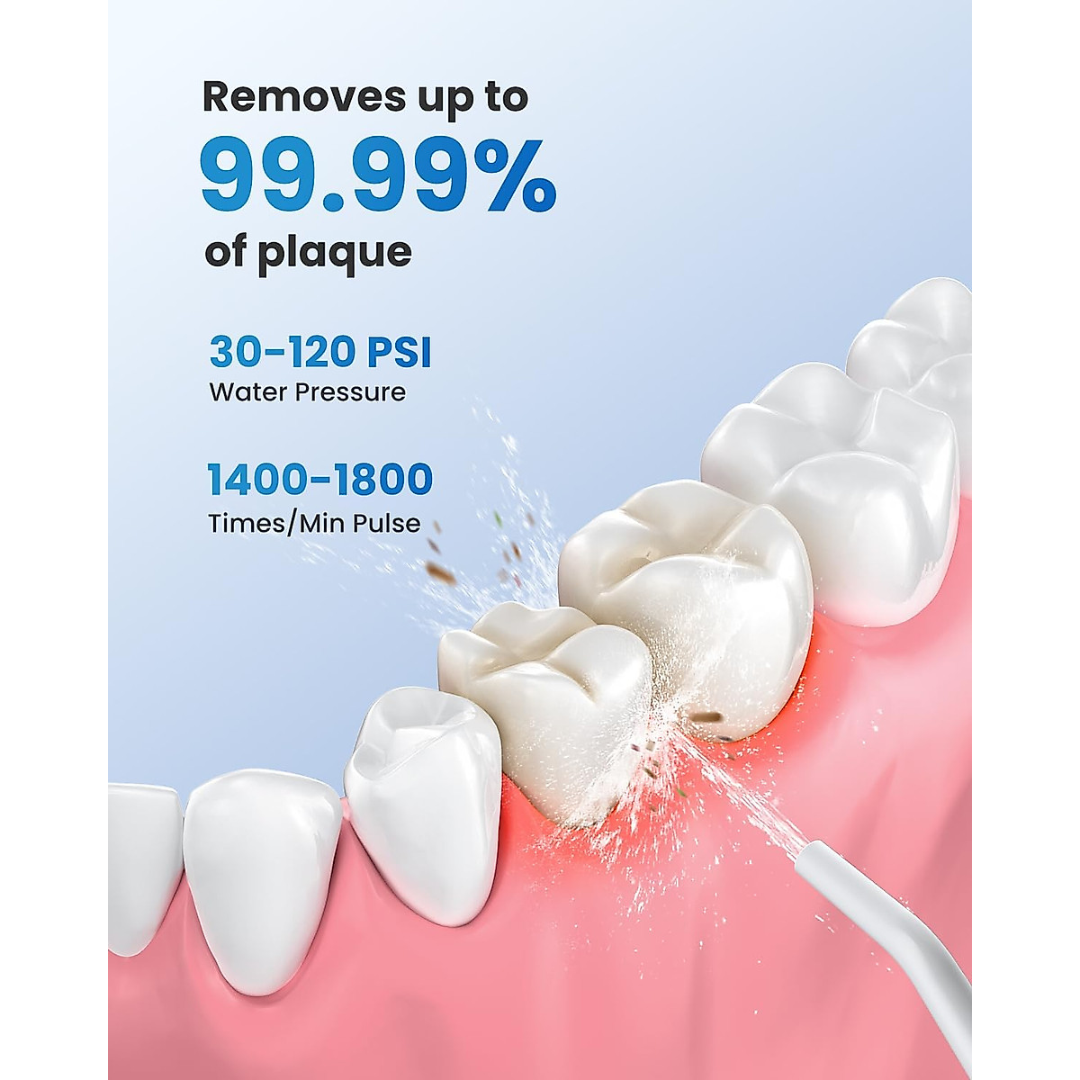 RENPHO Water Dental Flosser Teeth Cleaning, Cordless Oral Irrigator 300ML Portable Rechargeable Electric Waterflosser with 4 Modes 5 Jet Tips, IPX7 Waterproof, USB, Teeth Cleaner Pick for Home Travel