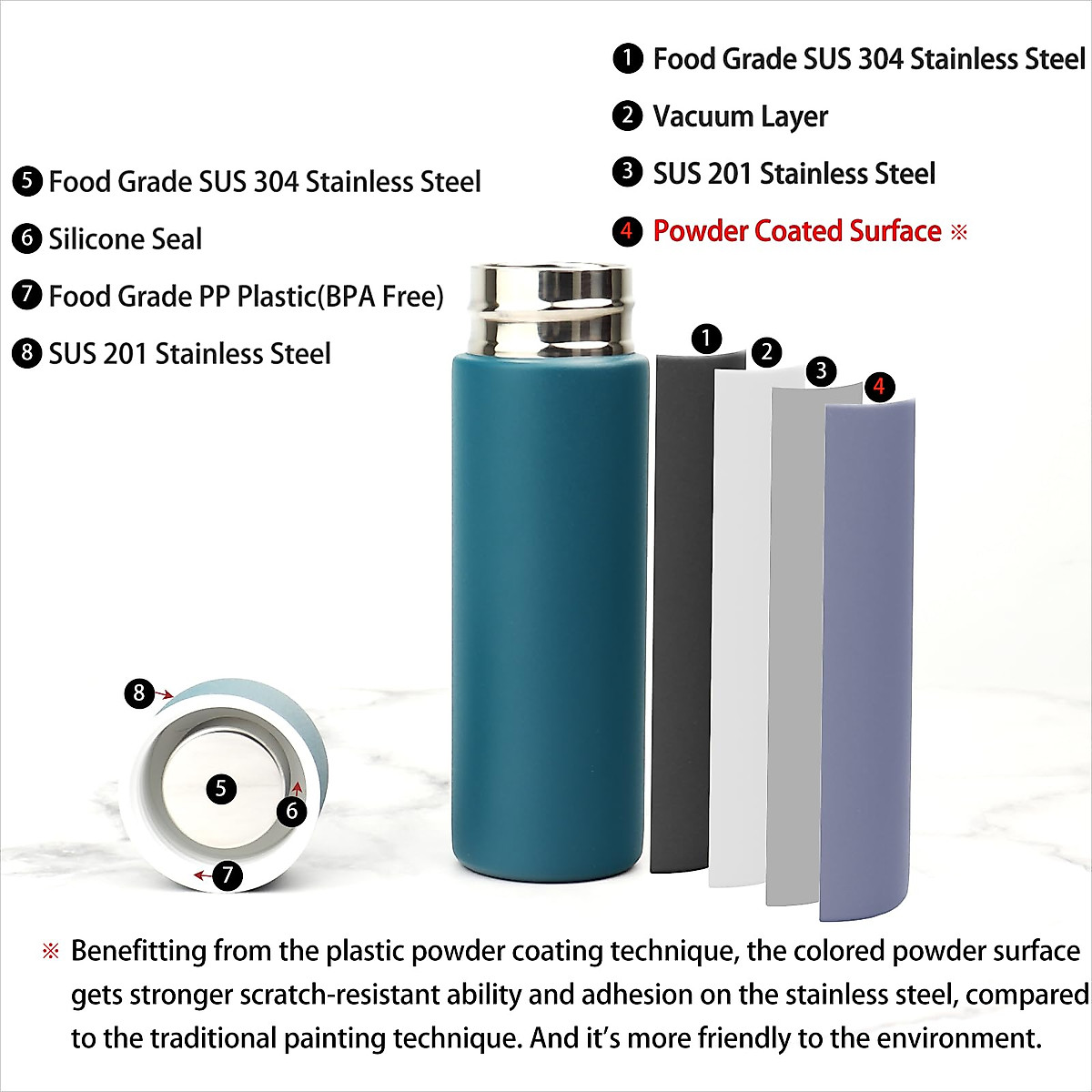 Dxobay Cute Small Water Bottle, 4.4 Fl. Oz, Blue Powder Coated, Mini Slim Flask for Kids, Portable Skinny Purse Water Bottle, Vacuum Insulated Reusable Leak Proof Stainless Steel Hydroflask Thermos