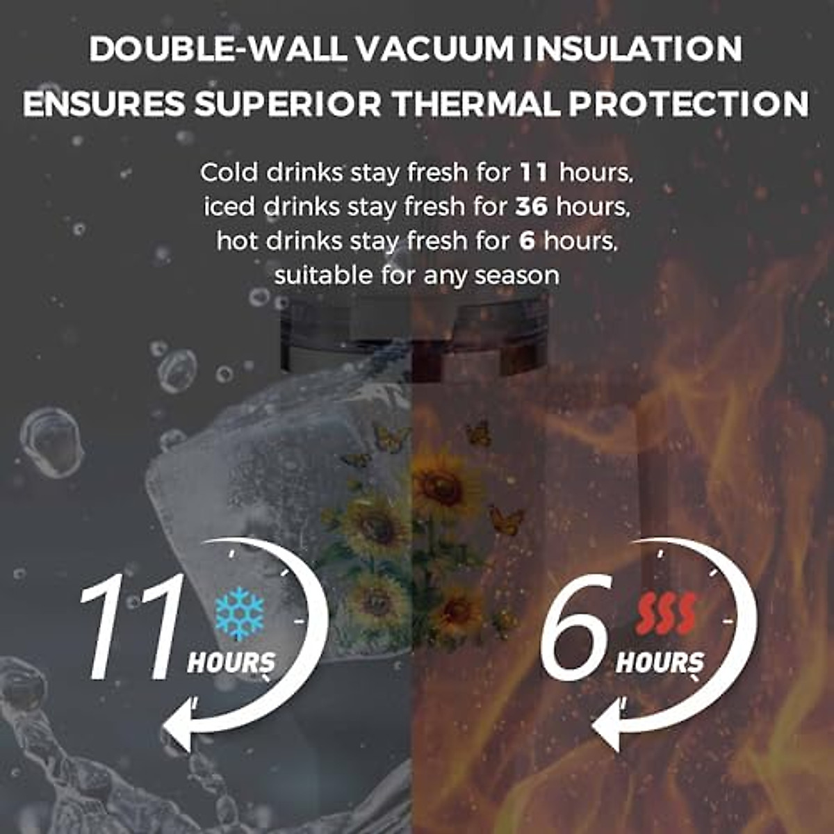 LB LEOBON 40 ounce insulated cup with handle, double-layer vacuum stainless steel material, equipped with straw, can keep warm or maintain cold drinks Spring Sunflower Butterfly Fragrant taro purple