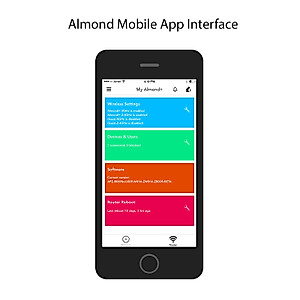 Securifi Almond+ : (3 Minute Setup) Long Range Touchscreen Wireless AC Gigabit Router + Home Automation Hub