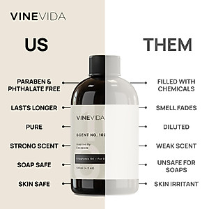 VINEVIDA [4oz] (Our Version of) NO. 5 Fragrance Oil for Soap Making - Soap Fragrance Oil - Candle Fragrance Oil for Soy Candles - Essential Oils for Soap Making - Soap Scent