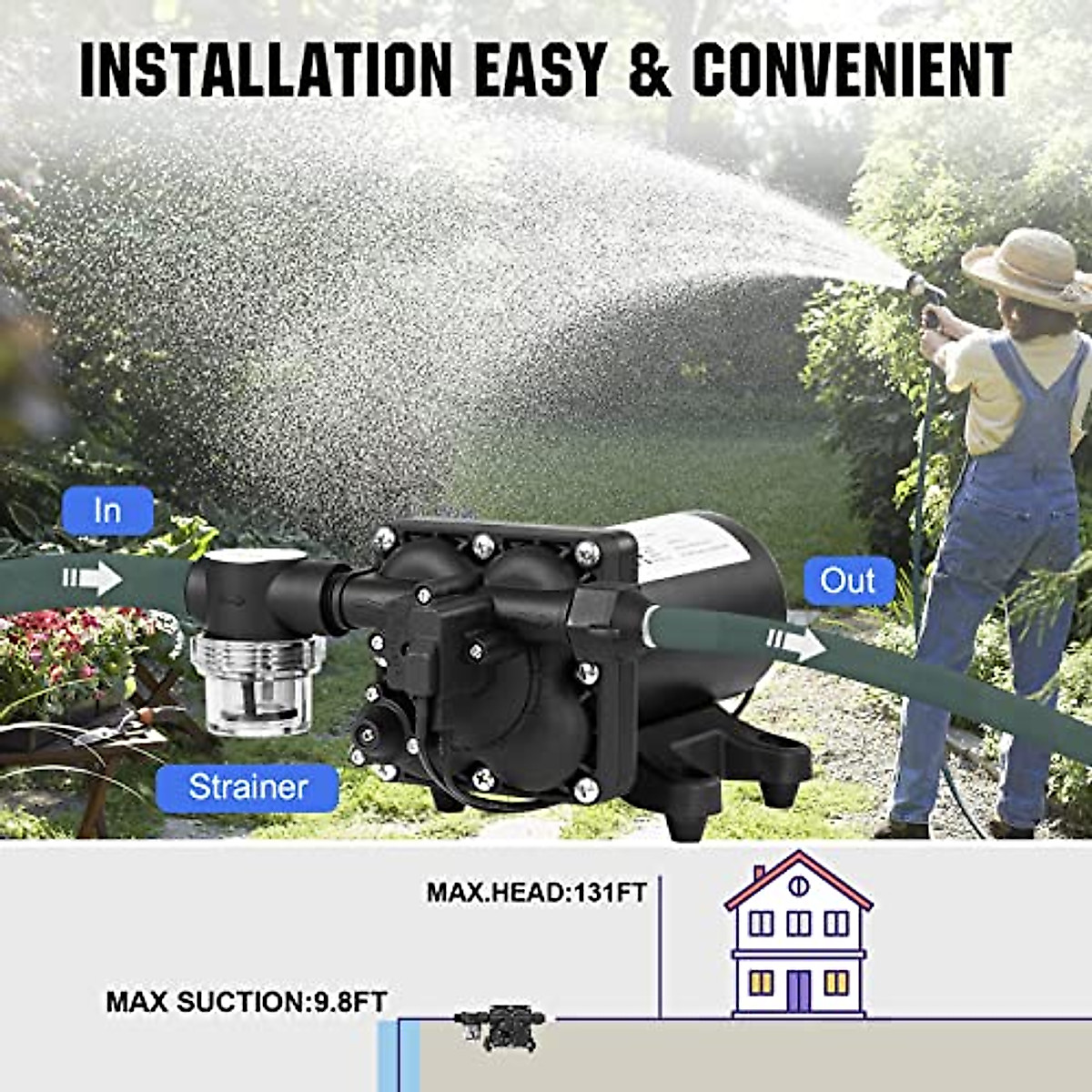 ECO-WORTHY Industrial Water Pressure Diaphragm Pump 110V 5.5GPM 55PSI On Demand RV Fresh Water Pump 110Volt include Garden Hose Adapters for Transfer Booster Water Heater Barrel Sprinkle Irrigation