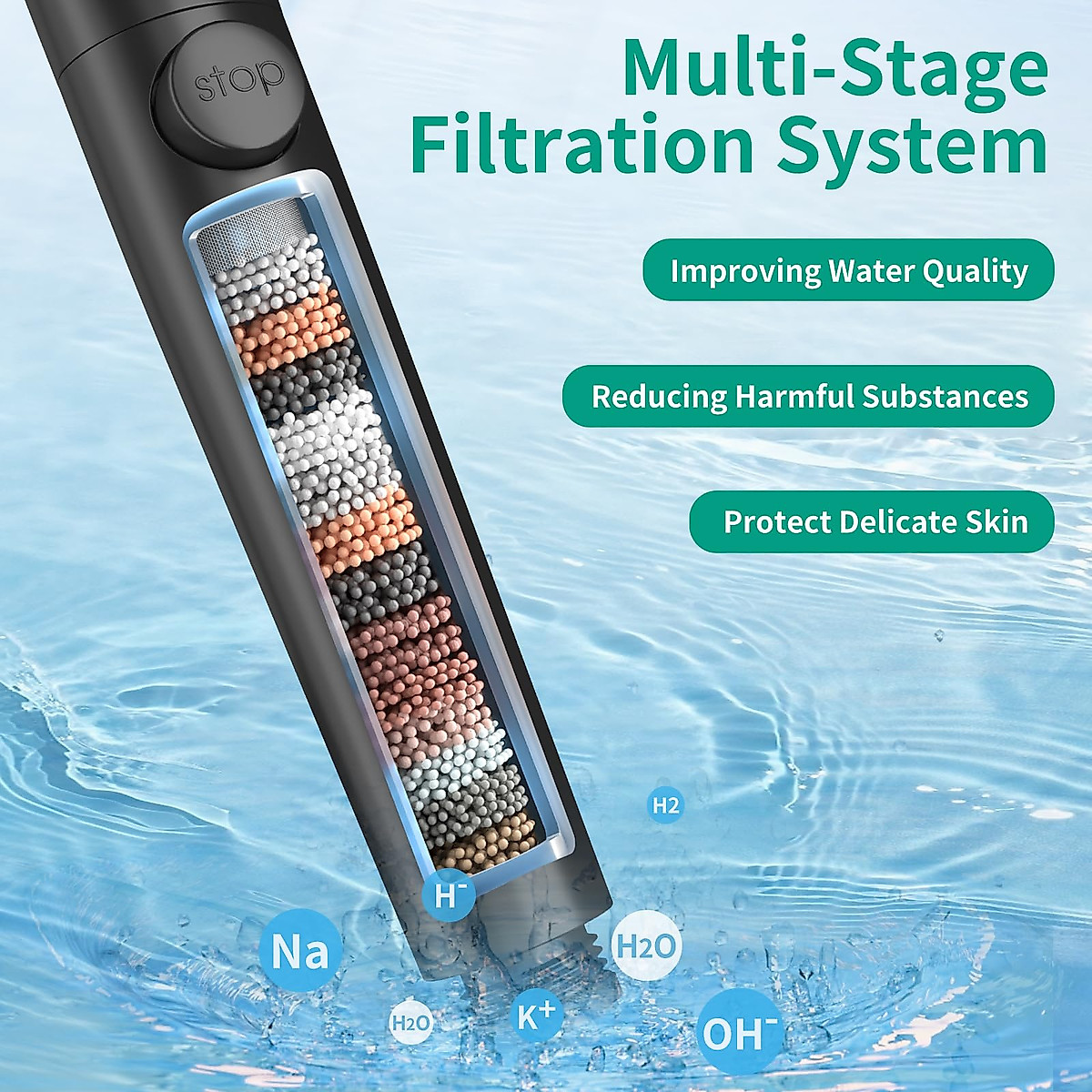 HEROBAI Sink Hose Sprayer Attachment for Faucet, 3 Mode Shower Head Attaches to Tub Faucet with 5 Adapters, High Pressure Shower Head for Bathtub, Handheld Showerhead with Filter (Black)