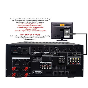 IDOLmain IP-5900 Professional 6000W Karaoke Mixing Amplifier/w Echo & Delay Control, Optical/HDMI Inputs New