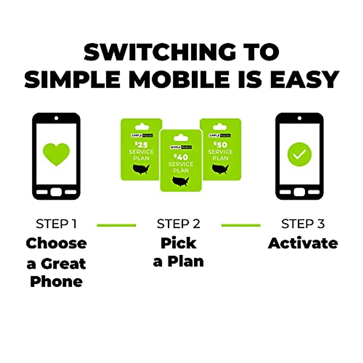 Simple Mobile BLU View 3, 32GB, Blue - Prepaid Smartphone (Locked)