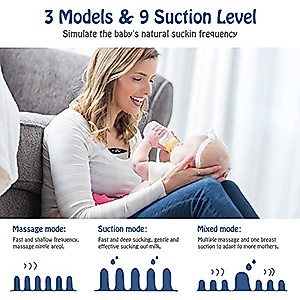 Akaho Wearable Breast Pump, Low-Noise and Painless Hands Free Electric Breast Pump with 3 Mode & 9 Levels, 24mm Default and Come with 6 Flanges (White-Double)