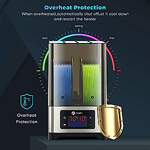 FIXDRY 3D Printer Filament Dryer with Fan, 110W PTC Dehydrator Dryer Box Heated, Closed-Loop Constant Heating, Temperature Humidity Control, 2 Spool Compatible with 1.75mm, 2.85mm, 3.00 mm