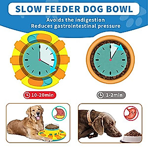 Holihoos Dog Puzzle Toys, Interactive Dog Toys for IQ Training & Mental Enrichment, Treat Food Dispensing Slow Feeding to Aid Pet Digestion Level 1 & Level 2