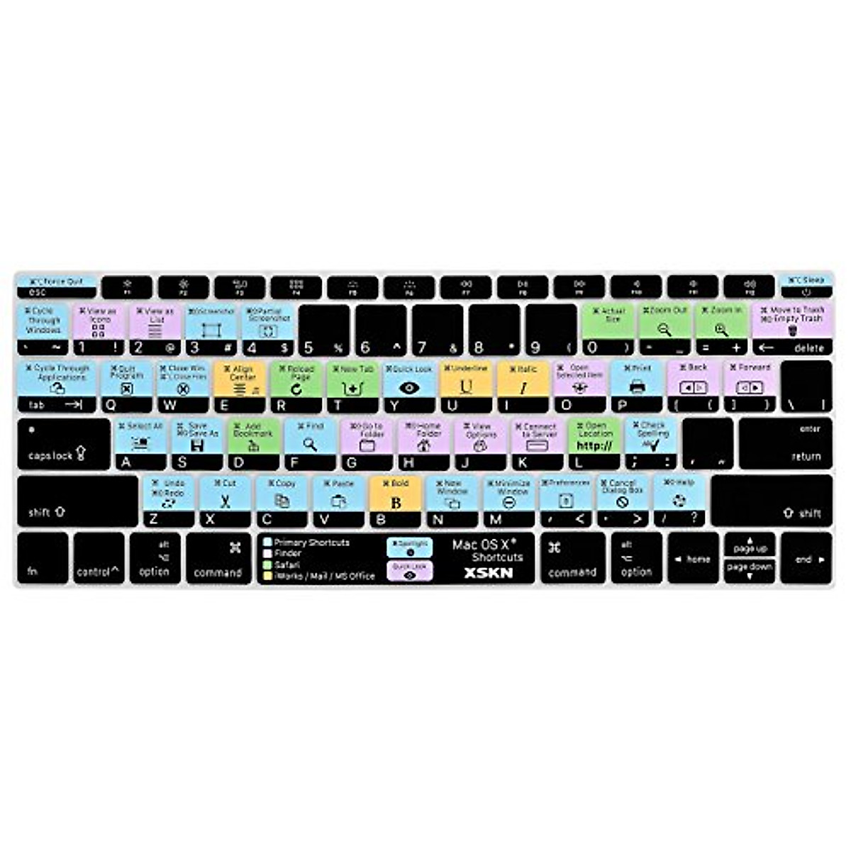 XSKN Shortcut MAC OS X Keyboard Skin Cover for Apple New MacBook Pro 13 (Model A1708, No Touch Bar) & Apple MacBook 12 (Model A1534) (US Layout)