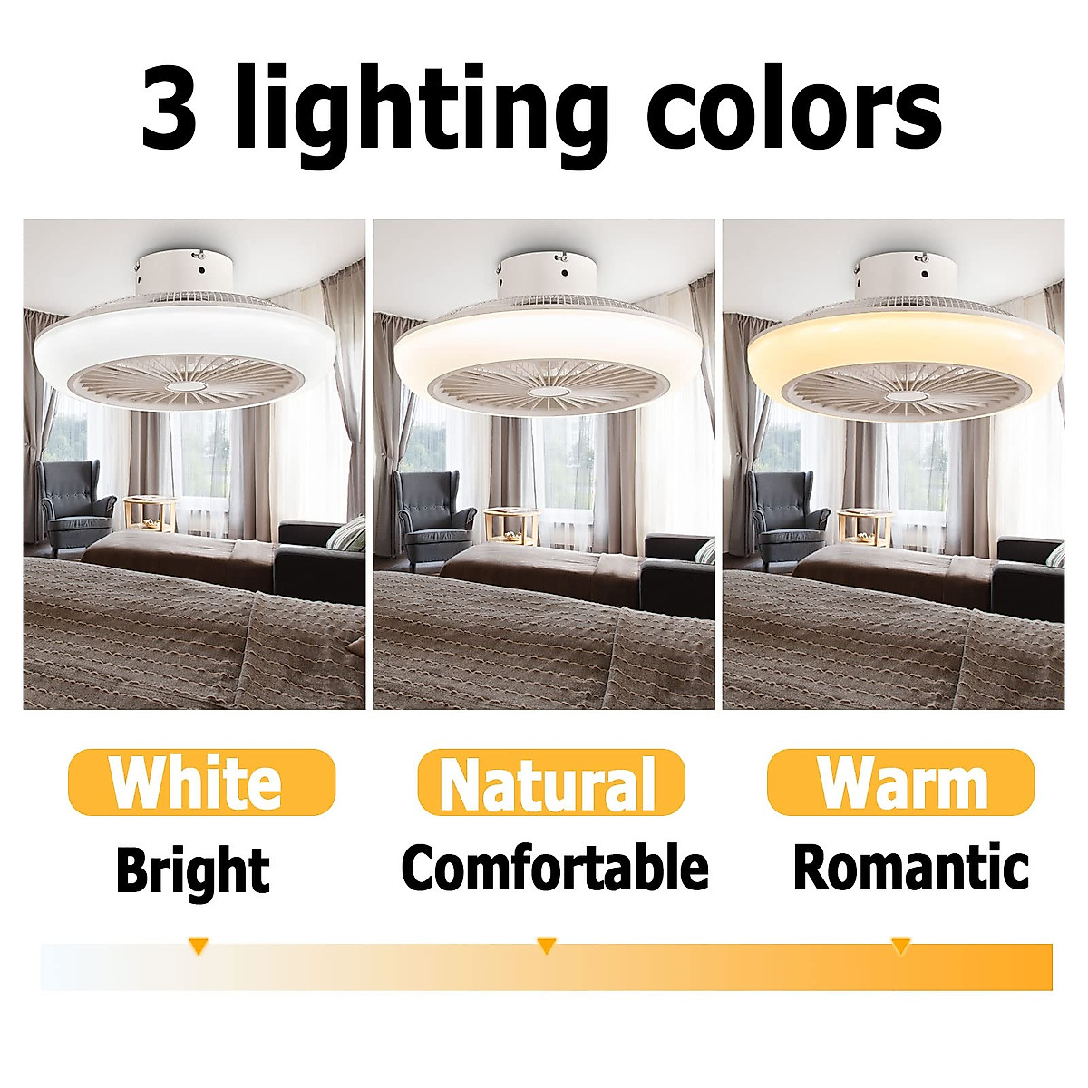 PINFM 16in Remote Invisible Ceiling Fan,72W Flush Mount Low Profile, 3 Speeds, 3 Wind Speed Ceiling Fan and Lights,(1/2h) Timing,for Kitchen, Living Bed Room.