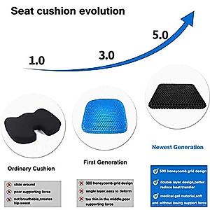 SUPTEMPO Gel Seat Cushion, Office Chair Cushion, Double Layer Design Seat Cushion with Non Slip Cover Breathable Honeycomb Pain Relief Sciatica Chair Pads for Office Chair Car Wheelchair