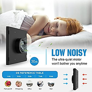 DC HOUSE Solar Vent Fan - Weatherproof Metal Shell Design, 5W Solar Powered Roof Fan without Battery - Up to 238 Sq Ft Coverage - Perfect for Small Sheds, Chicken Coops, Greenhouses, and Cabins