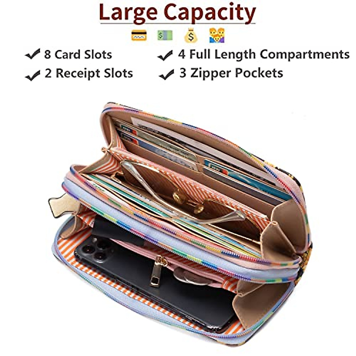 Ecohaso Sunflower Wallets for Women, Girls Wallets Cute Sunflower Pattern, Double Zipper Long Leather Wristlet Clutch Purses with Multiple Card Slots and Removable Wrist Strap for Girls (Sunflower)