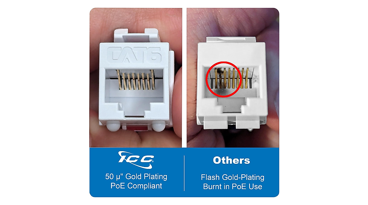 ICC CAT6 Keystone Jack - Slim Profile RJ45, 25 Pack