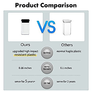 Naivees Airtight Food Storage Containers 7 PC Different Volume Set BPA Free Plastic Kitchen and Pantry Organization for Cereal, Snacks and Sugar Clear Canisters with 24 Free Chalkboard Labels