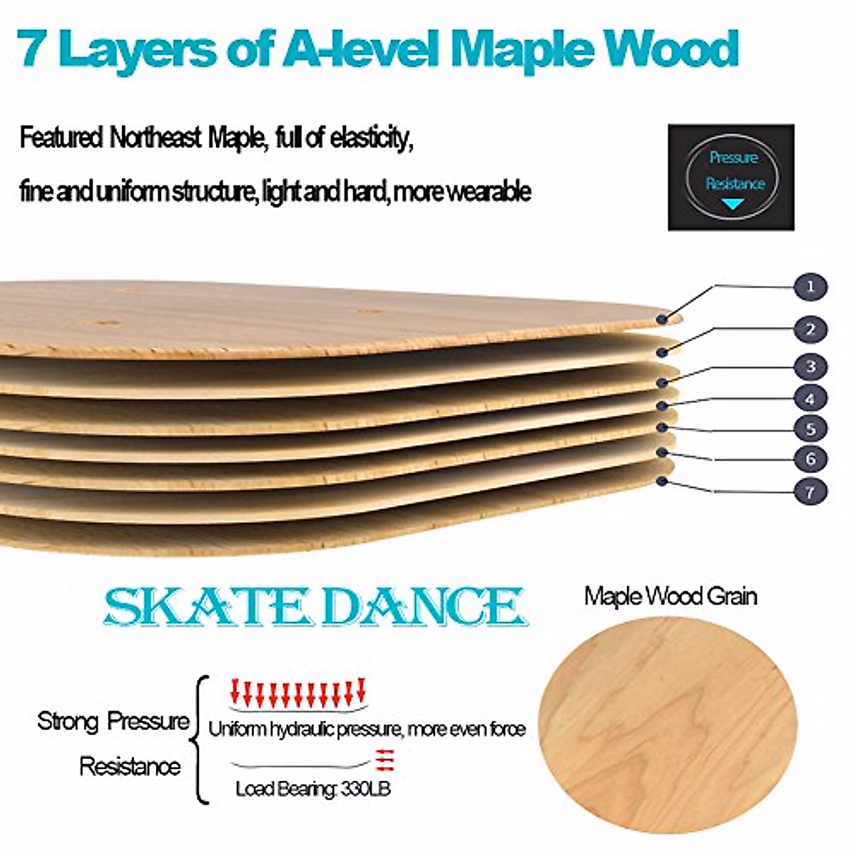 AsFrost Portable Roller Road Drift Skates Plate with Cool Maple Deck Anti-Slip Board Split Skateboard with PU Wheels High-end Bearings (Single Pattern)