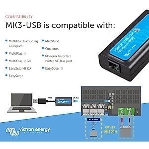Victron Energy Interface MK3-USB (VE.Bus to USB)