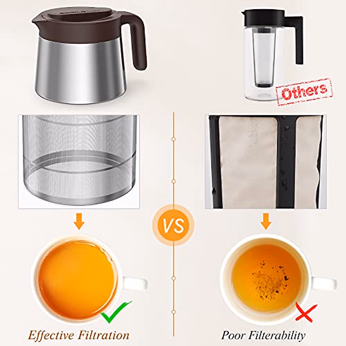 SIMPLETASTE Cold Brew Coffee Maker, 1.8L/61oz, Premium Quality Stainless Steel Pot and Filter, Perfect for Homemade Iced Coffee