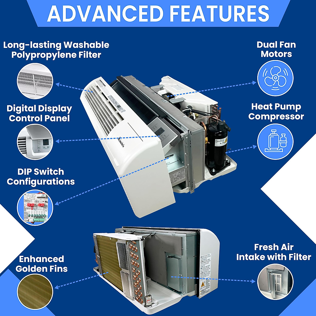 Klimaire PTAC 12,000 BTU Air Conditioner Heat Pump R-32 with Remote Control & 3.5 kW Electric Heater -230V