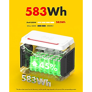 Shell 500W Portable Power Station, 583Wh Solar Generator with 10-Port,LED Light, Emergency Triangle, Portable Power Supply for Outdoor Camping/Home Use/Emergency