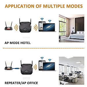 5G&2.4G WiFi Repeater 1200mbps WiFi Signal Network Extender Long Range 5ghz WiFi Amplifier Wireless Booster 4 Antenna AP Mode Extender Wan LAN Access Point