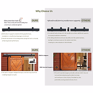 DIYHD 6FT Black Box Rail Sliding Barn Door Hardware Heavy Duty Outdoor Sliding Track Kit, 6FT Track kit, Wall Mount Kit
