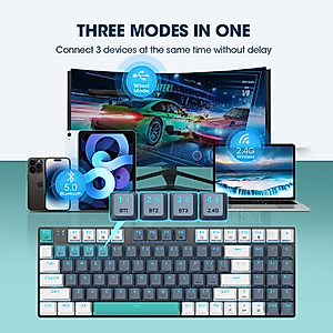 Wireless Mechanical Keyboard,Triple-Mode 2.4G/USB-C/Bluetooth Gaming Keyboard with RGB Backlit,Efficient Numeric Pad,Red Switches,94 Keys Metal Base PBT Compact Quiet Wired Keyboard for PC Mac iPad