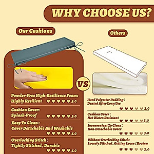 Bench Cushions.36x14 Inches Spill-Resistant Bench Cushion Is Suitable for Patio Benches, Patio Sofas, Garden Benches. Comes with 2 Tie Straps for Easy Removal for Cleaning. (36x14x2.5, Anthracite)