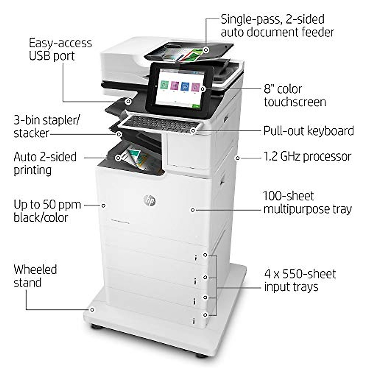 HP Color LaserJet Enterprise Flow MFP M681z | Streamline complicated workflows | Fast scan speeds | Built-in OCR software (J8A13A)