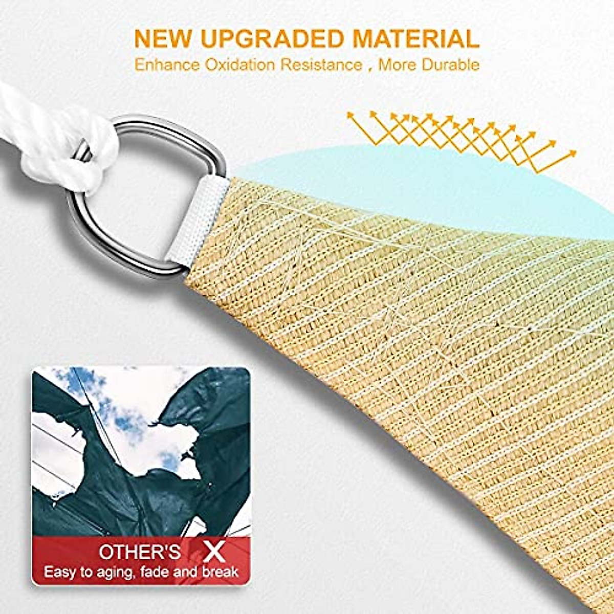 Patio Sun Shade Sail 12' x 16' Rectangle: UV Block Canopy Sunshade Cover - 185 GSM Thicker Sail Shade for Deck Pergola Garden Backyard Outdoor