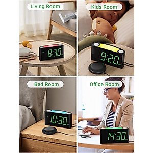 Extra Loud Vibrating Alarm Clock with Bed Shaker for Heavy Sleeper Deaf Hard of Hearing, Large LED Display Digital Clock for Bedroom,Dimmer,Night Light,USB Phone Charger,Battery Backup,Senior Teen Kid