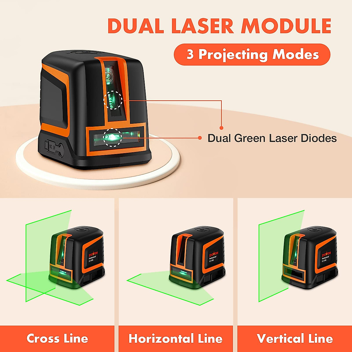 DOVOH Rechargeable Laser Level Self Leveling, High Accuracy Cross Line Laser Level Green 66ft Horizontal & Vertical Expanded Angle 150° Electronic Lazer Level for Tiling, C2-120G