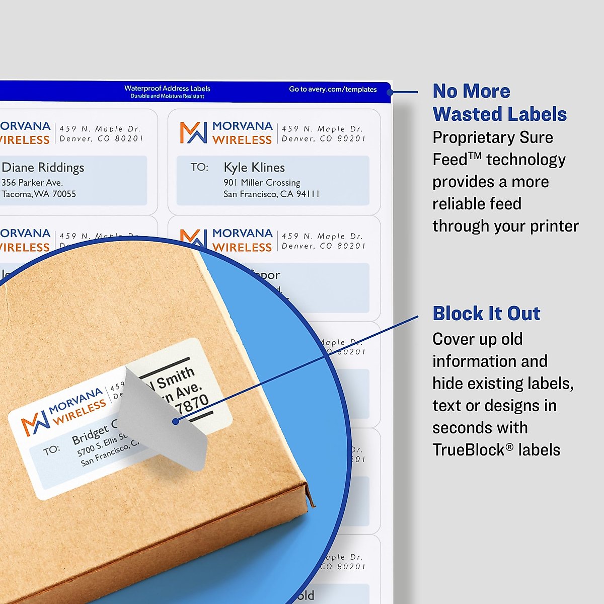 Avery TrueBlock Printable Shipping Labels with Sure Feed, 2" x 4" Customizable Stickers, White, 1,250 Blank Mailing Labels Total (5-Pack of 8163)