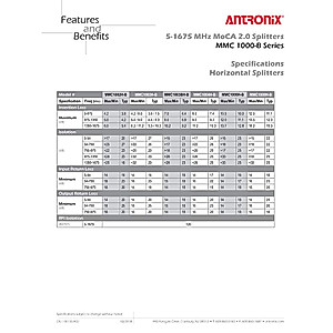 3 Way Antronix MMC1003H-B 5-1675 MHz MoCA 2.0 Splitter for Frontier Formerly Verizon Fios
