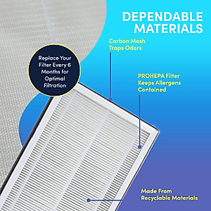 Veva HEPA Filter Replacements Compatible with Medify MA-40 Home Air Purifier - Captures 99.97% of Particles, 3-in-1 Replacement Filters, Honeycomb Carbon, Charcoal Activated Cleaner