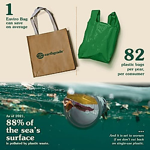 EARTHGRADE Reusable Grocery Shopping Bag – Sustainable & Eco Friendly Washable Paper Totes with Cotton Canvas Handles & Durable Seams