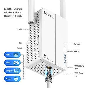 5G WiFi 6 Extender with Ethernet Port, AX1800 Dual Band Gigabit WiFi Internet Booster up to 1800mbps Works with Any Routers, Covers 3000 Sq.ft&40 Devices, AP Mode