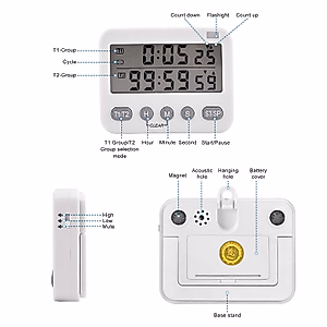 Pomodoro 25, 5 Minute Adjustable Productivity Timer