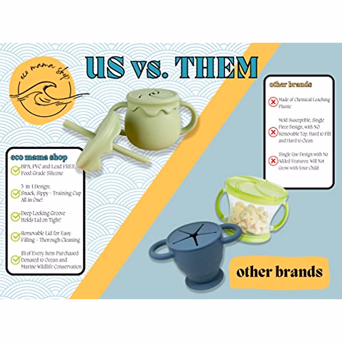 Eco Mama Shop 3-in-1 Silicone Snack/Sippy Cup: Baby Food Storage Containers, Toddler Cups, Snack Containers & Snack Cups for Toddlers 6+ Months, Sippy Cups for Baby 6 Months & Travel Snack Container