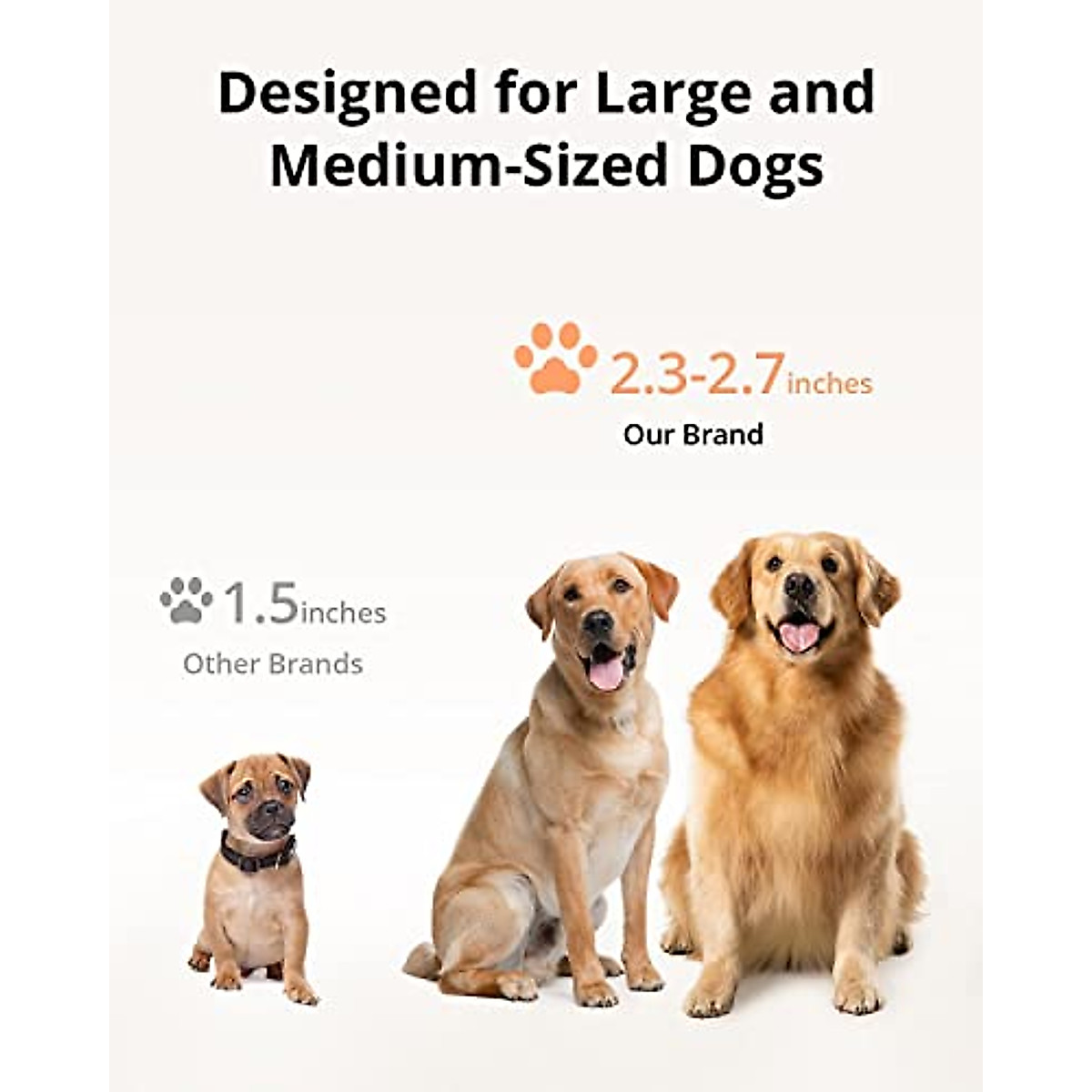 eufy Pet Automatic Dog Paw Cleaner, Portable Electronic Paw Washer, Soft & Strong Bristles in Multi-Layered Structure, Muddy Paw Cleaner for Large & Medium Dogs, Waterproof Design, Long-Lasting Charge