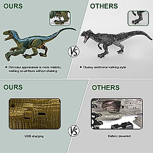 Hiitytin Remote Control Dinosaur Toys for Kids, Raptor Toy Velociraptor Dinosaur Toy with Light Up & Roaring Sound, 2.4G RC Realistic Walking Dino Toy Gifts for Kids Ages 3-12 Years Old (Green)