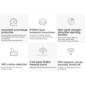 【Upgraded Version】 VONETS VAP11G-500S Industrial High-Power 2.4GHz WiFi Bridge/Wireless Router/Ethernet WiFi to Ethernet Adapter for Industrial Application, PLC, Printer, Medical, Network Devices