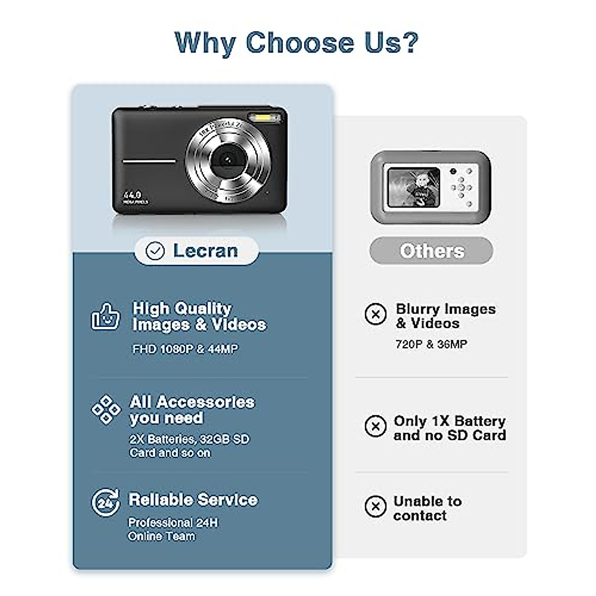 Digital Camera, FHD 1080P Kids Camera with 32GB Card, 2 Batteries, Lanyard, 16X Zoom Anti Shake, 44MP Compact Portable Small Point and Shoot Cameras Gift for Kid Student Children Teens Girl Boy(Black)