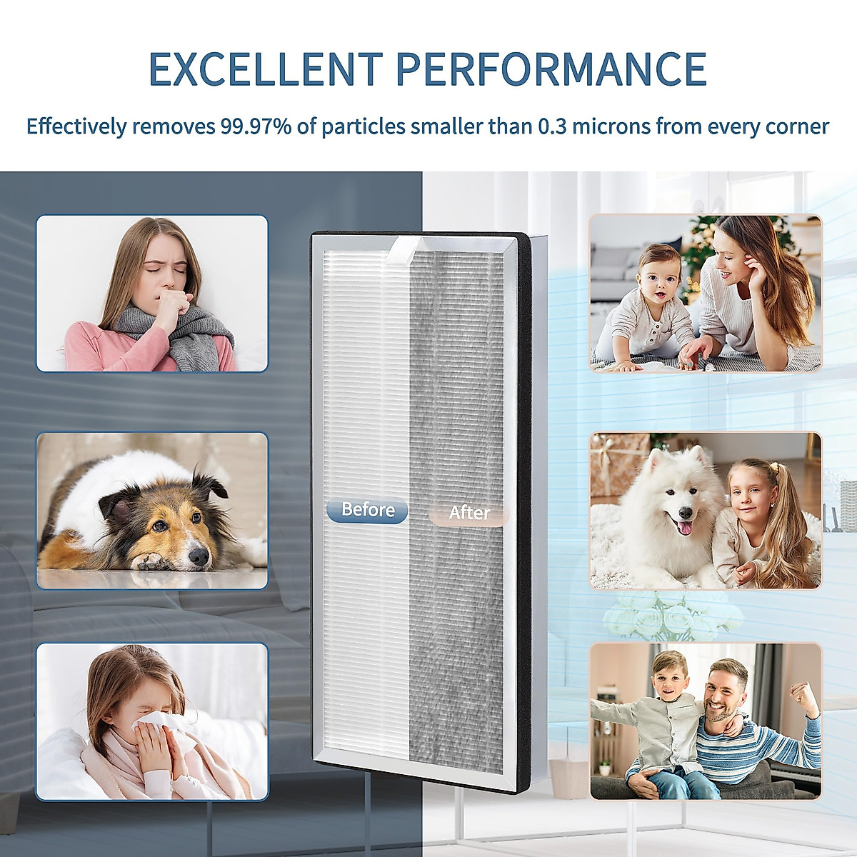 Zouhwaso 40 Filter Compatible with MA Series 40 Air Cleaner pur-ifier, 3-in-1 Composite Filtration with H13 HEPA Filter, Fine Pre-Filter and Efficient acti-vated car-bon Filter, Pack of 2