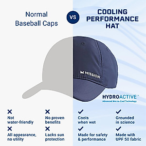 MISSION Cooling Performance Hat, Black - Unisex Baseball Cap for Men & Women - Lightweight & Adjustable - Cools Up to 2 Hours - UPF 50 Sun Protection - Machine Washable