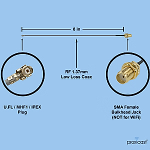 Proxicast 8 inch U.FL (IPEX / MHF1) to SMA Female Ultra Low-Loss 1.37mm Coaxial Pigtail Jumper Cable for 4G, LTE, 5G, Bluetooth, ZigBee, 900 MHz, LoRa, GPS, Drone, RC Radio Antennas (ANT-105-SMA-2PK)
