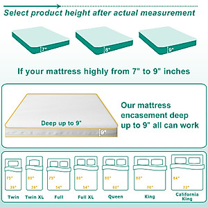 Bedecor Queen Mattress Protector Zippered for 7"-9" Mattress,Soft Cotton Terry 6-Sided Waterproof Mattress Encasement Cover Breathable Noiseless Washable