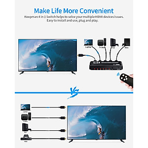 4k HDR HDMI Switch, Koopman 4 Ports HDMI 2.0 Switcher Selector with IR Remote Control, Supports HDCP 2.2 4K@60Hz UltraHD HDR10 3D HD1080P Dolby DST, HDMI Splitter for PS4 Xbox Apple TV Fire Stick